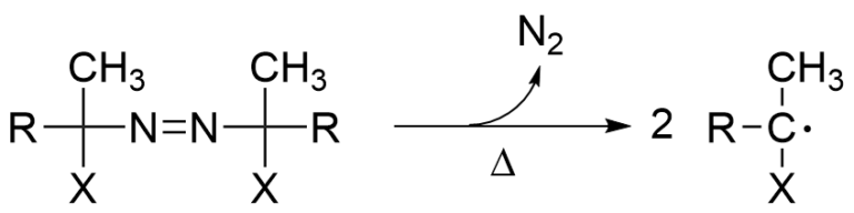 What is free radical polymerization? types, characteristics, reaction ...