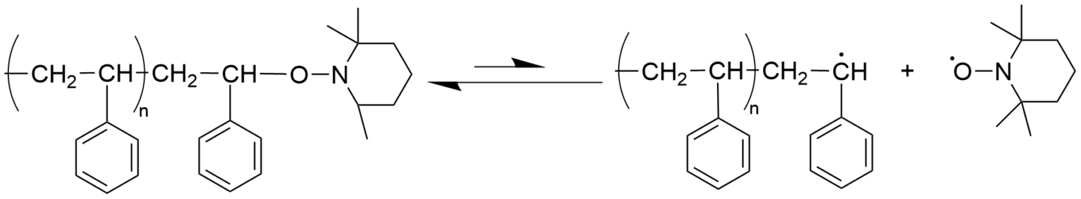 What is free radical polymerization? types, characteristics, reaction mechanism, and typical ...