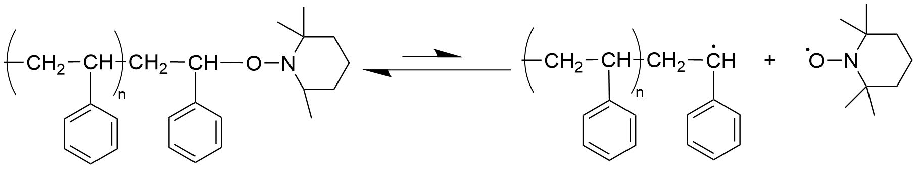 What is free radical polymerization? types, characteristics, reaction ...