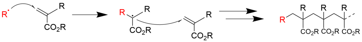 What is free radical polymerization? types, characteristics, reaction ...