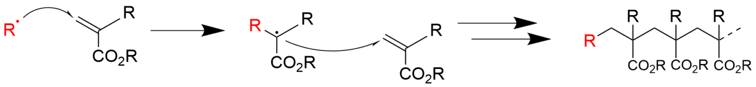 What is free radical polymerization? types, characteristics, reaction mechanism, and typical ...
