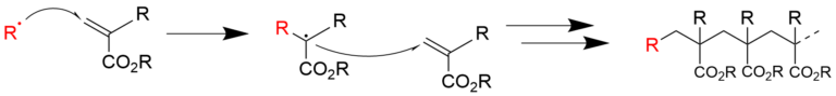 What is free radical polymerization? types, characteristics, reaction ...